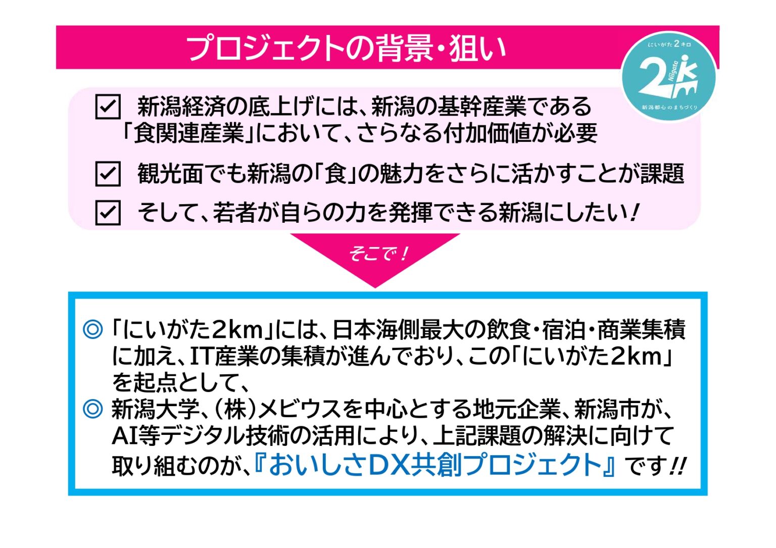 祝！『内閣府』の事業に採択！食のデジタル化をすすめる『にいがた2km「おいしさDX」産学官共創プロジェクト』とは？！ - ニイガタニキロニュース｜「にいがた2km」の様々な取り組みを紹介する ...